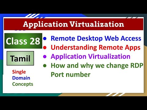 #28 What is Application Virtualization Part3 in Tamil | #windows #windowsserver | Huzefa