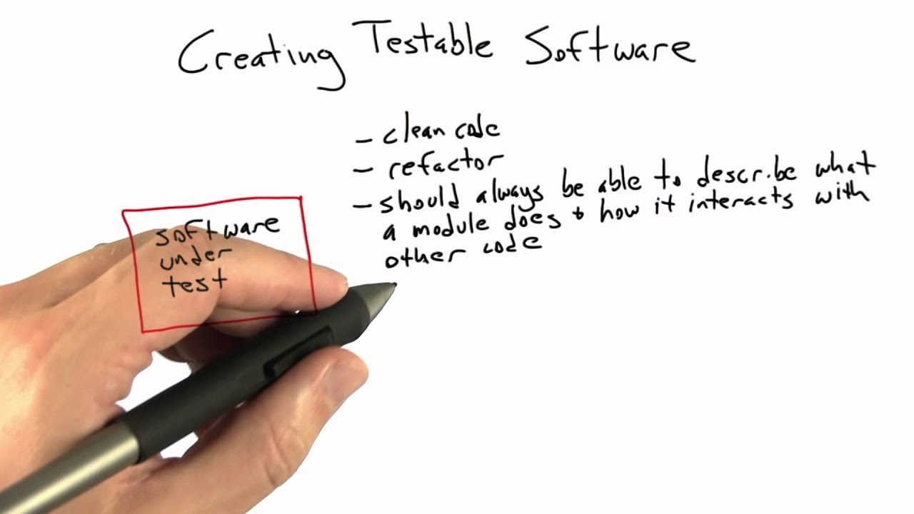 Creating Testable Software - Software Testing