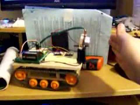 Robot PING Test
