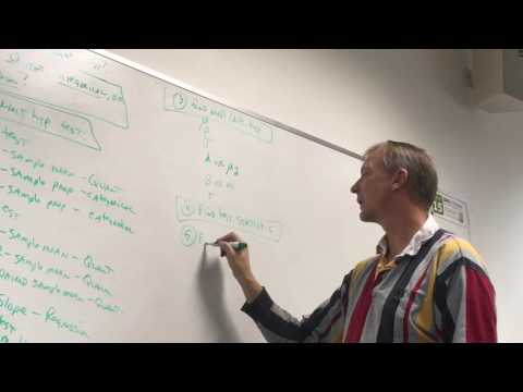 MATH 2040 10.2 and CH10-14 Overview