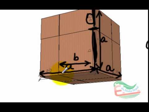 a Minus b whole cube