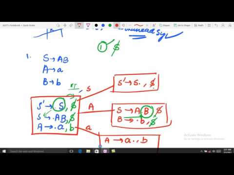 CLR(1) Parsing Table Construction - Part 14