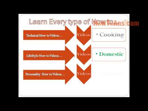 Learn every type of how to question with tutorial provided by how to ans official