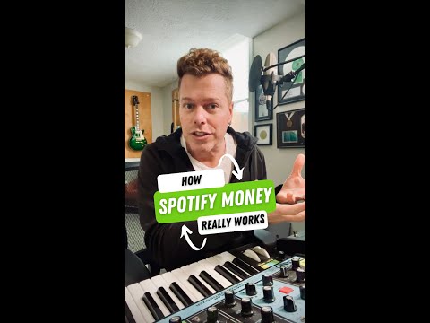 How Spotify Money REALLY Works