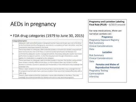 8.15.22 Women Epilepsy