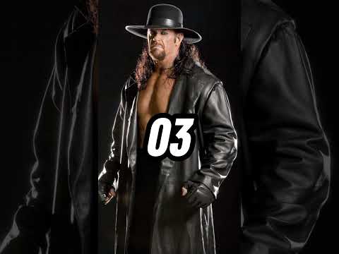 Do you know the real names of these wwe players?🤔😱 #shorts #wwe