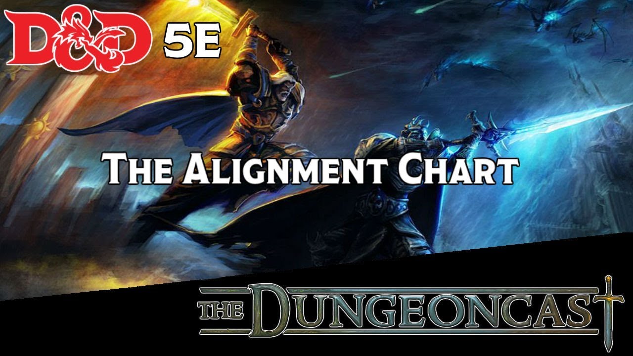 Dungeon Mastering: The Alignment Chart - The Dungeoncast Ep.148