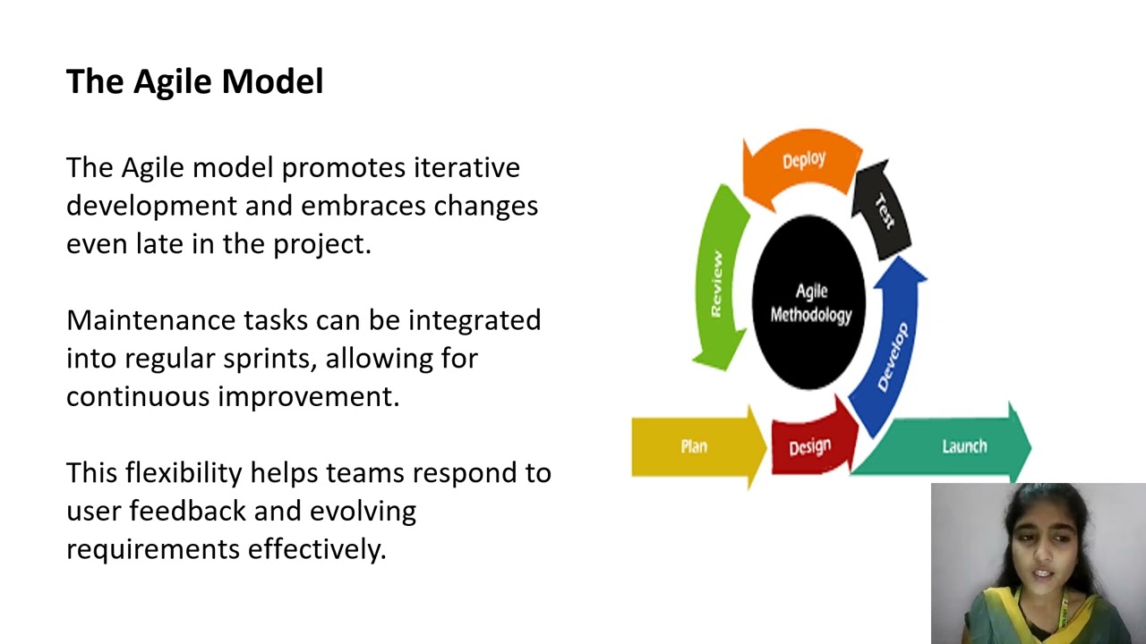 CAA_2(SOFTWARE ENGINEERING).ppt