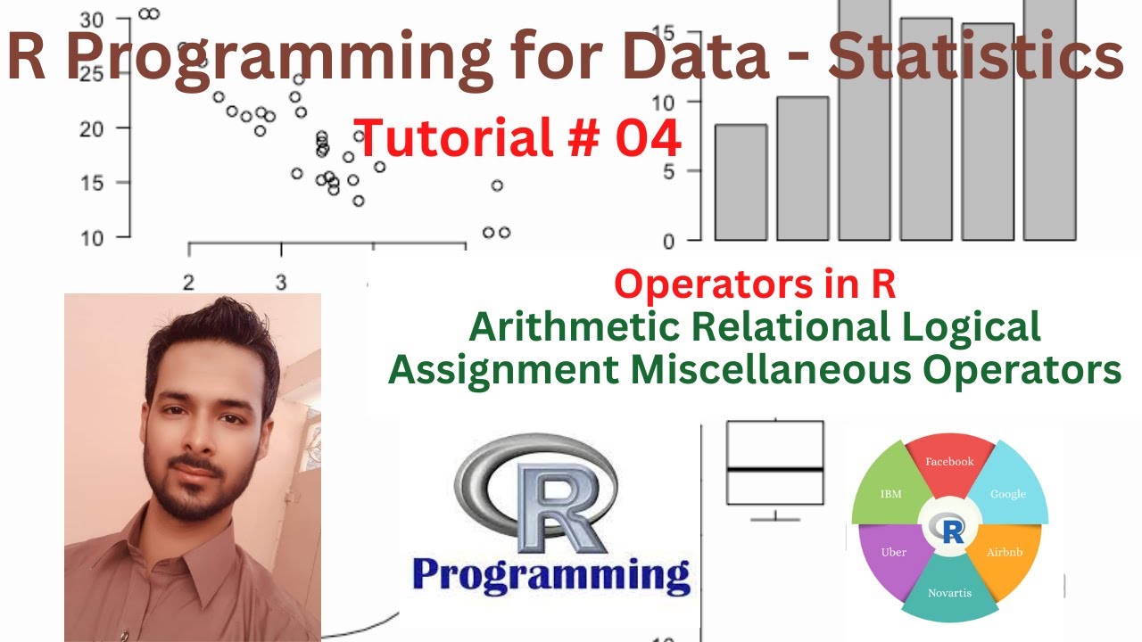 Tutorial 04: Operators in R | Arithmetic Relational Logical Assignment Miscellaneous Operators