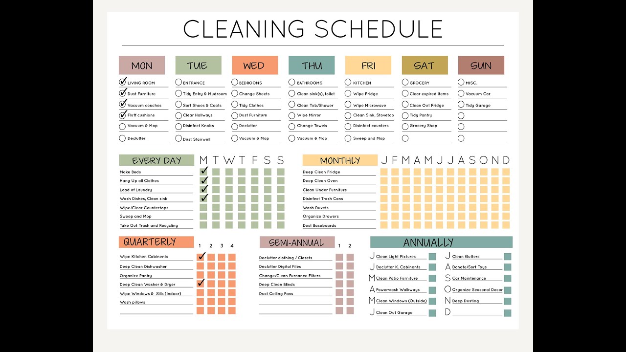 Editable Cleaning Chart Template
