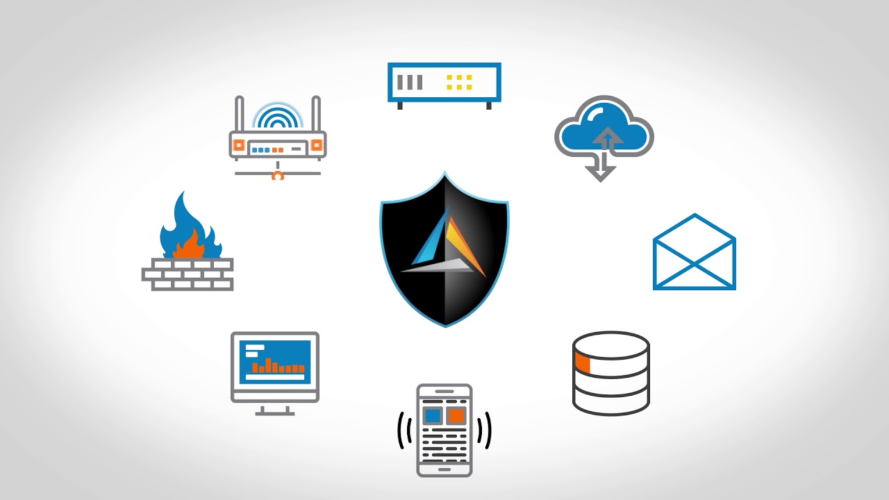 Aspire Technology Partners Managed Services Overview