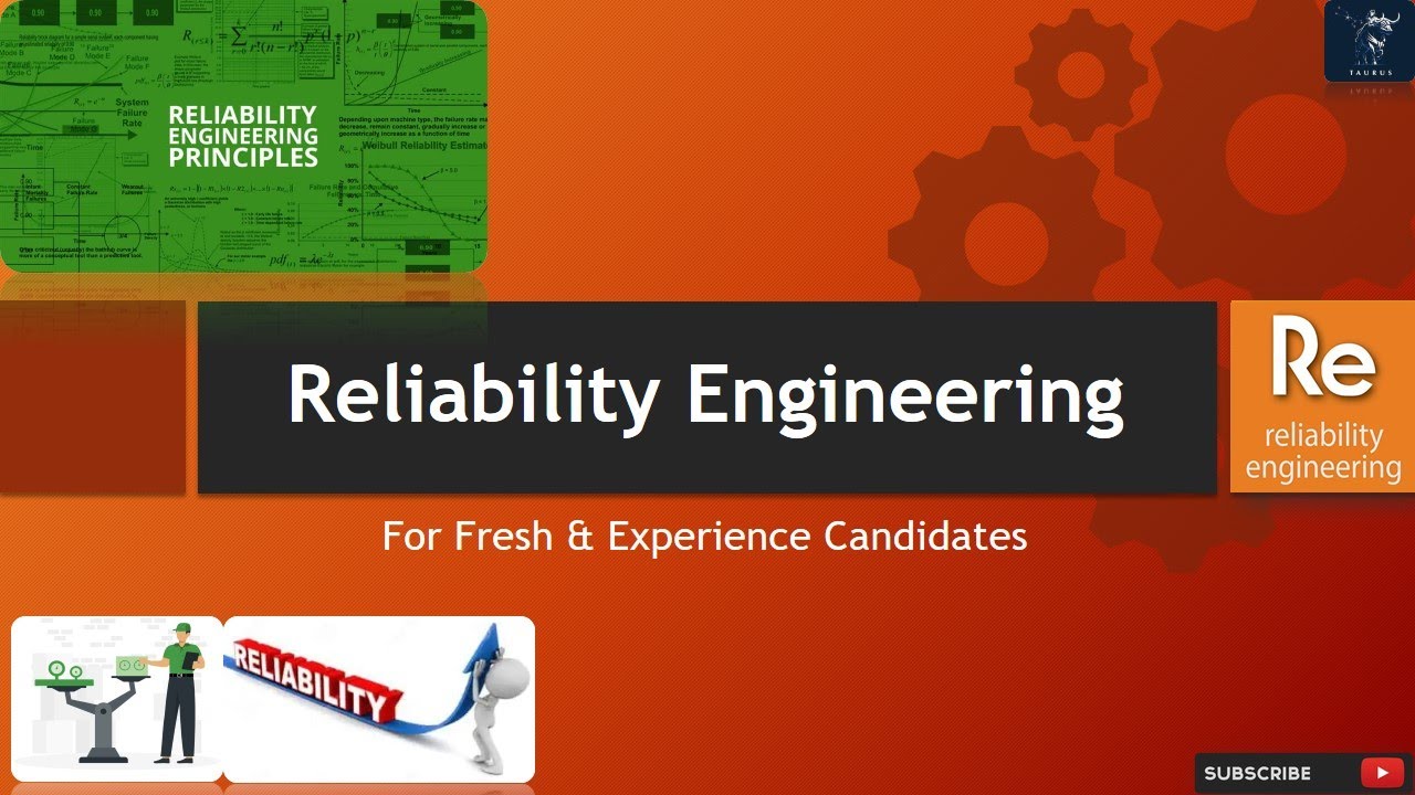 Reliability Engineering | Basics of Reliability Engineering | What is Role of Reliability Engineer?