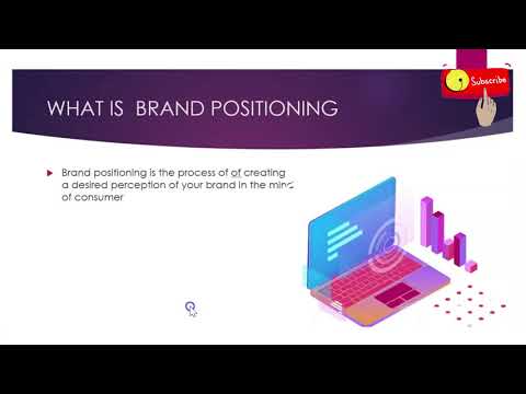 What is brand positioning? |Brand positioning strategies| Branding