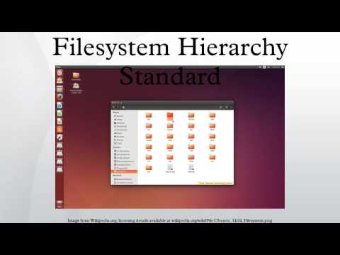 Filesystem Hierarchy Standard