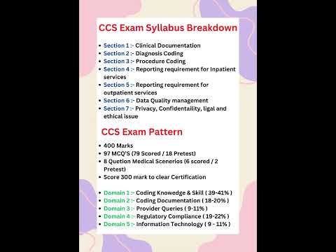 CCS Exam Syllabus Breakdown & Exam pattern #medicalcoding #ahima #ccs #education