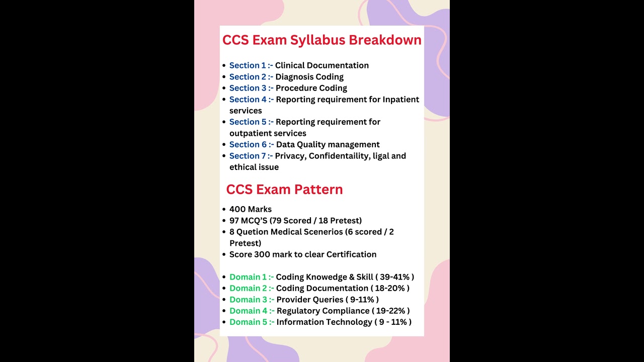 CCS Exam Syllabus Breakdown & Exam pattern #medicalcoding  #ahima #ccs #education