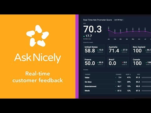 AskNicely: Your agency's new super tool.
