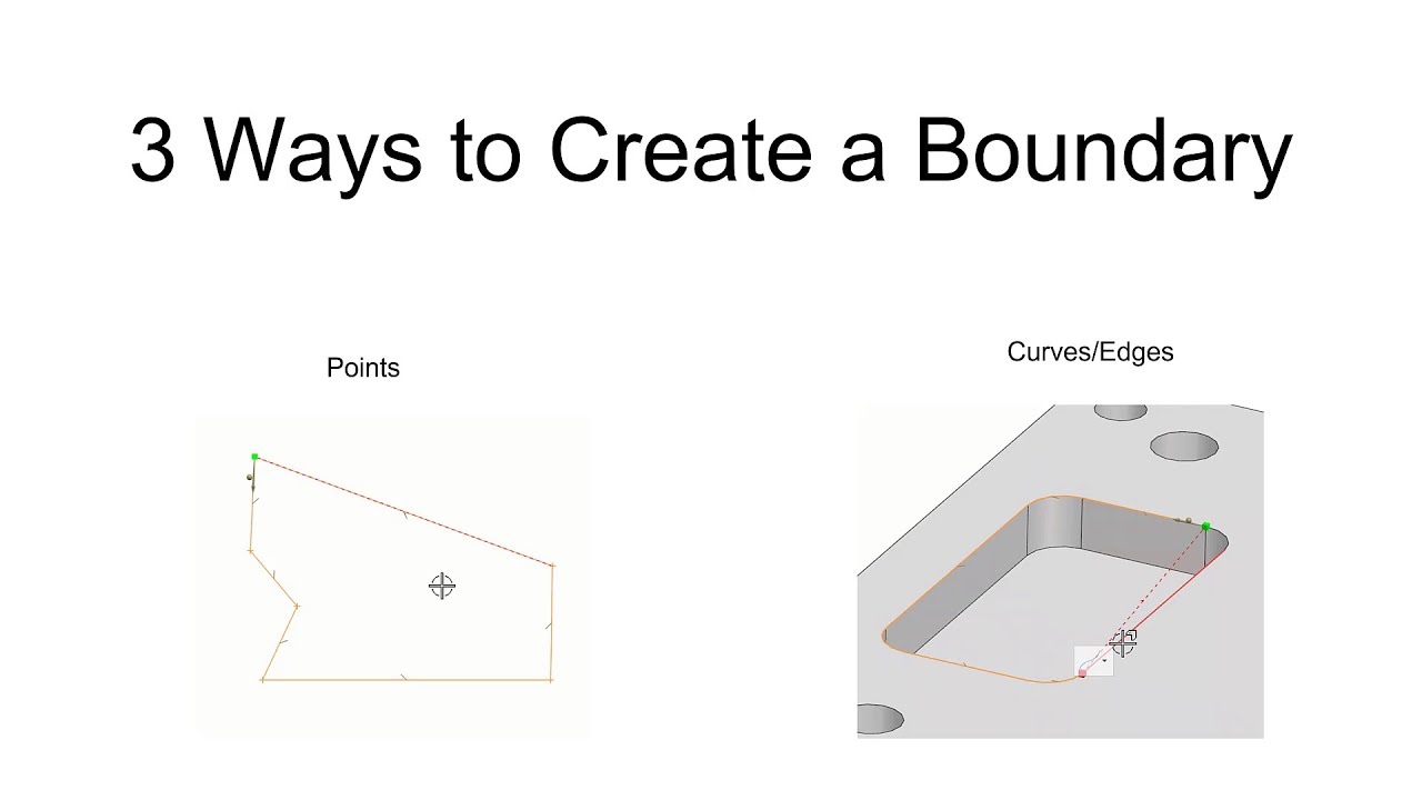 Designcenter Solid Edge CAM Pro: What is a boundary