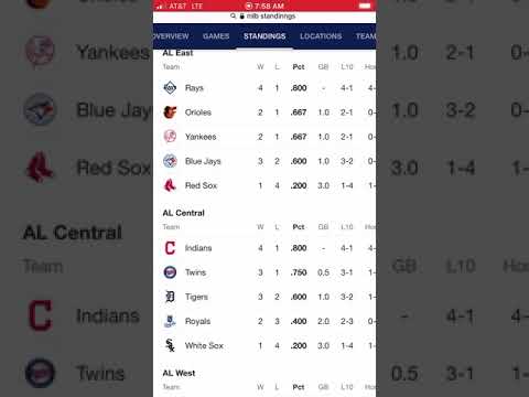 MLB Standings 7-29-20