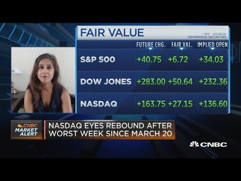 This is not the end of the tech bull run: Principal's Shah