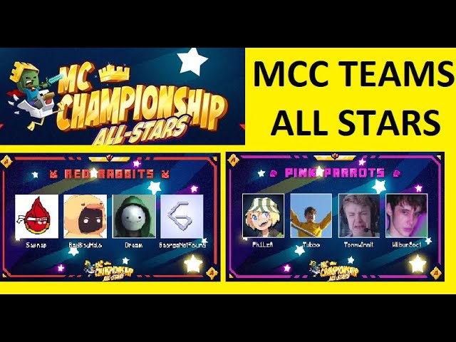 Minecraft Championship (MCC) All-Stars: Full list of competing teams ...