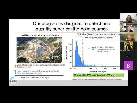September - Private/Commercial GHG Measurement Activities - CarbonMapper and MethaneSAT