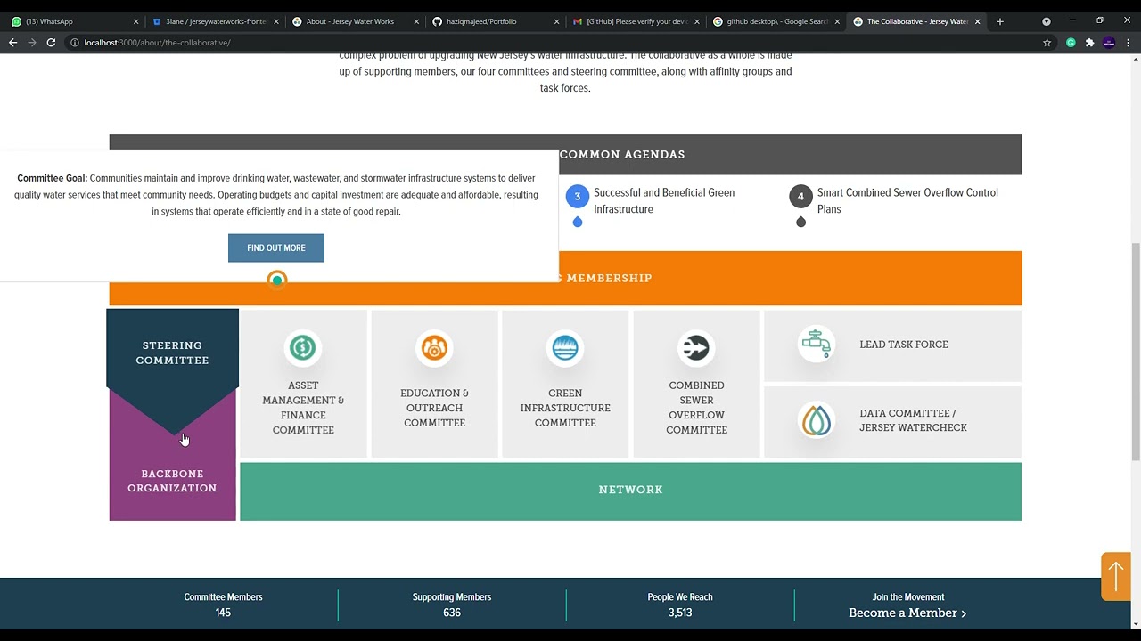 React Spring and React bootstrap popover    NextJs