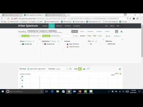 Arbor Spectrum 2.2 Product Tour