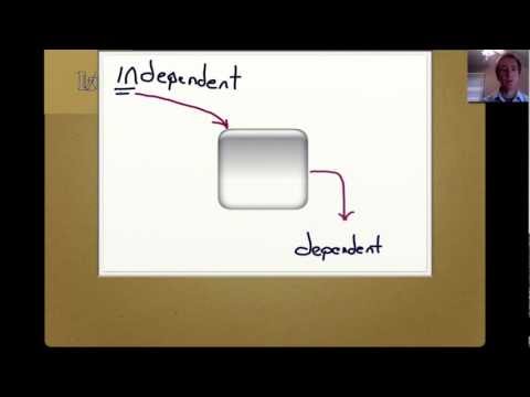 Graphing Dependent and Independent Variables
