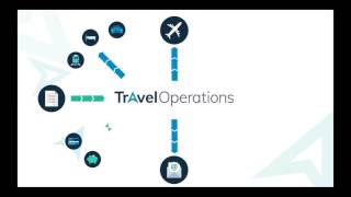 TravelOperations | Reviews, Pricing & Demos - SoftwareAdvice AU