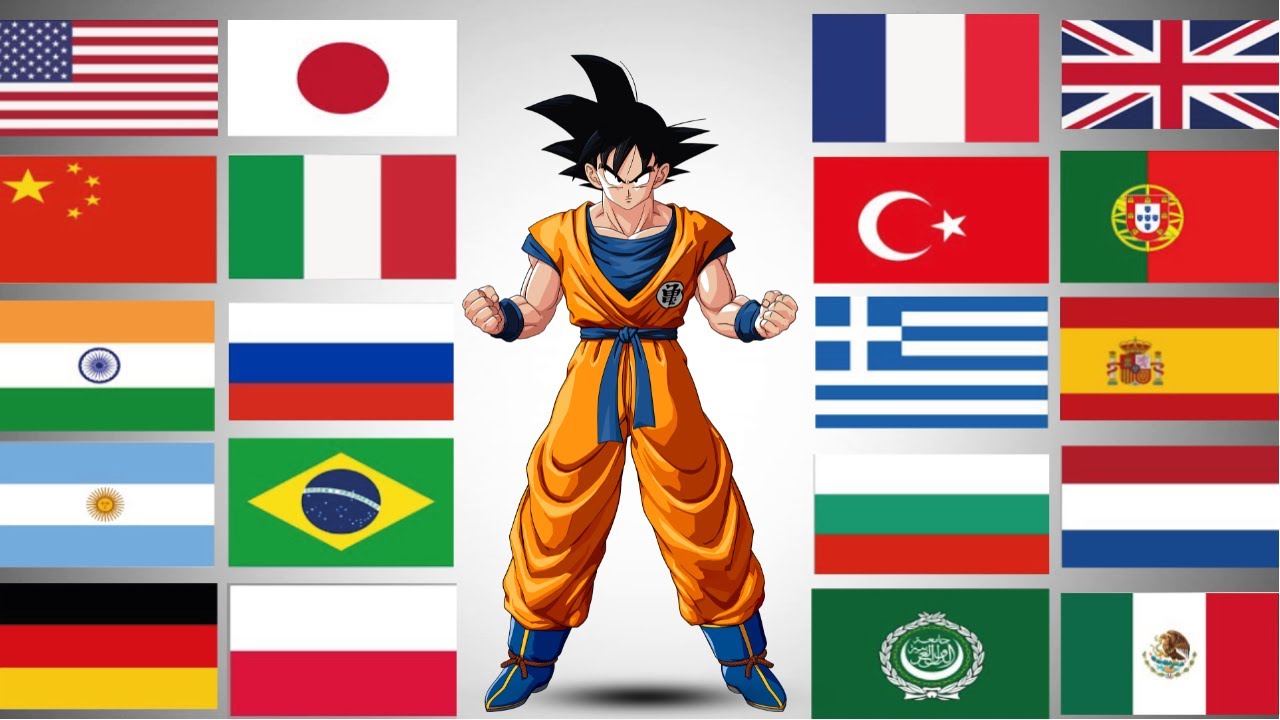 Goku in different languages | Google translate meme.