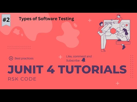 2.Types of Software Testing | Junit tutorial for beginners
