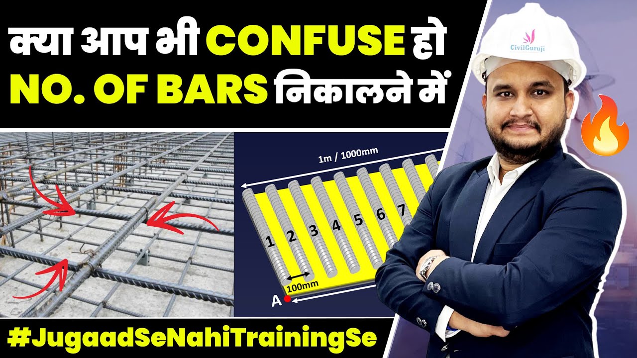 Understanding Bar Bending Schedules: How to Calculate the Number of ...