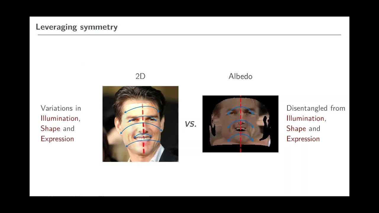 3DFaceFill: An Analysis-By-Synthesis Approach to Face Completion