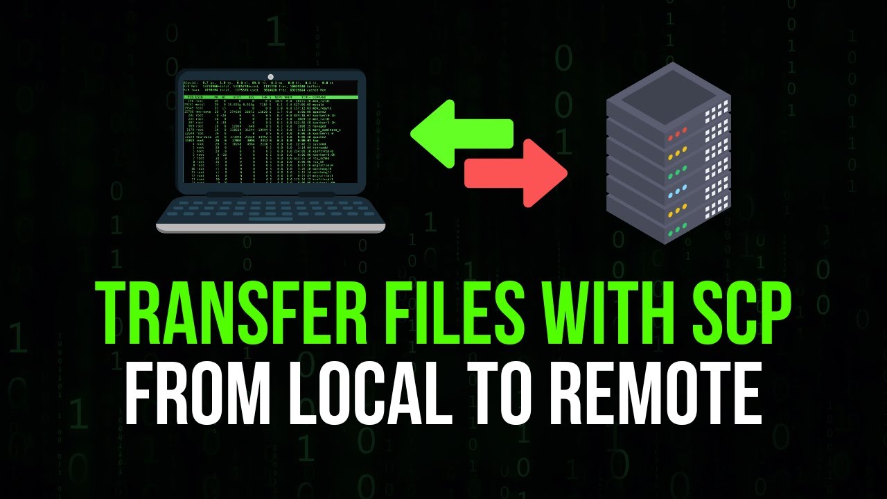 SCP Command Tutorial: Transfer Files Like A Server Admin