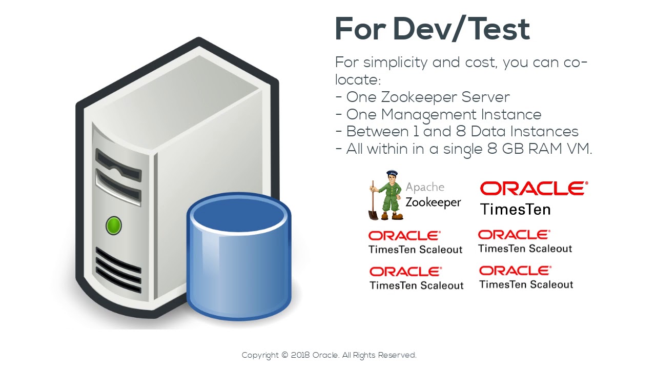 SQLMaria TimesTen Scaleout Architecture