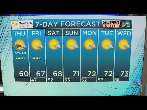 WAVY Weather Afternoon Update | Oct. 17, 2024