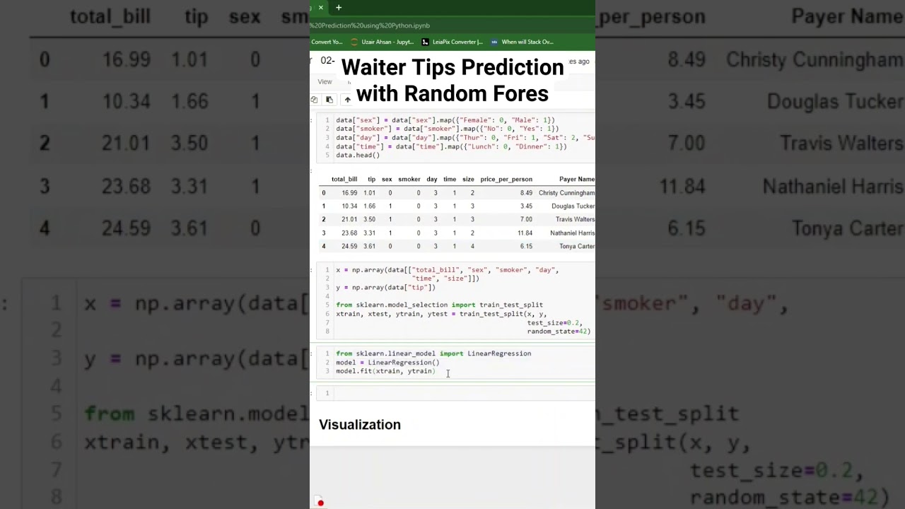 Random Forest Application in 5 Minutes #coding