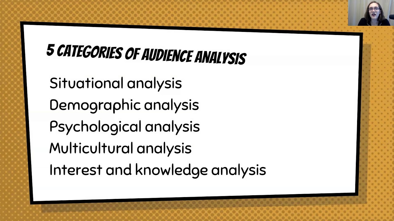 Public Speaking: Chapter 5