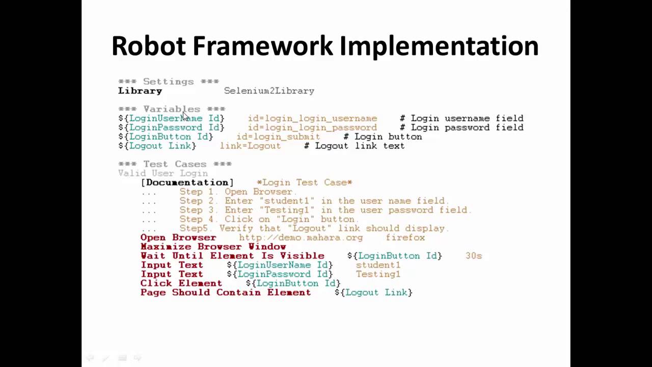 Selenium Robot Framework Introduction
