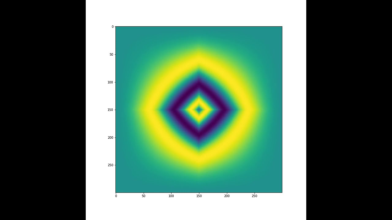 Python3 animation matplotlib