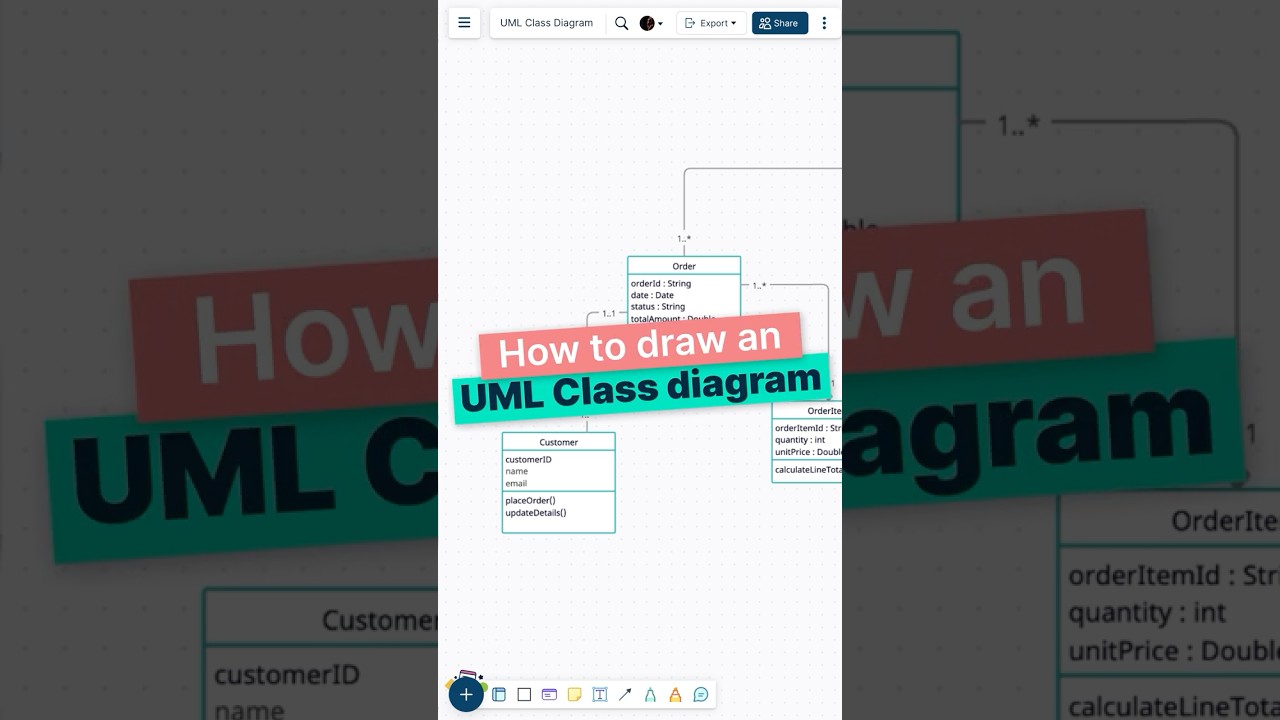 How to draw an UML Class Diagram in Creately
