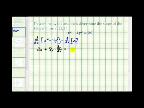 Ex 1: Implicit Differentiation | Math Help from Arithmetic through ...