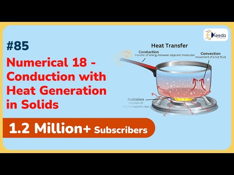 Numerical 18: Conduction with Heat Generation in Solids - Conduction ...