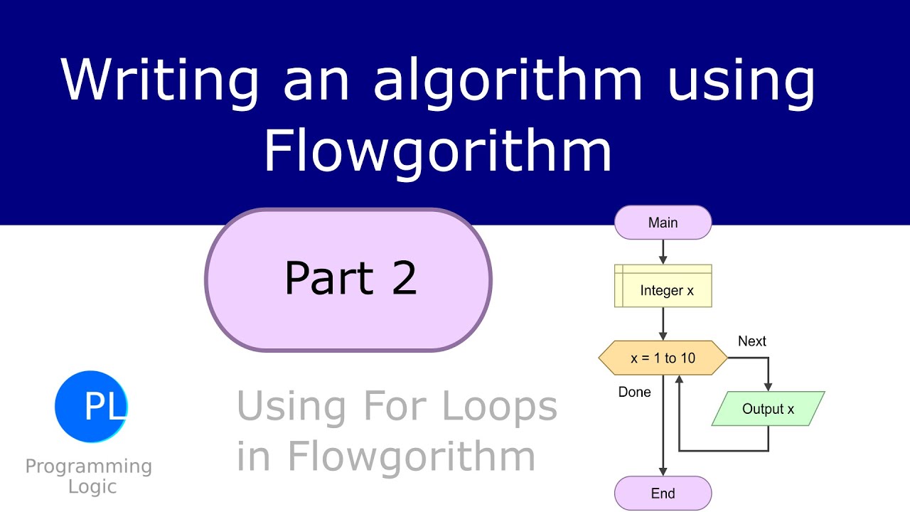 Writing and algorithm using Flowgorithm - Part 2 - For Loops