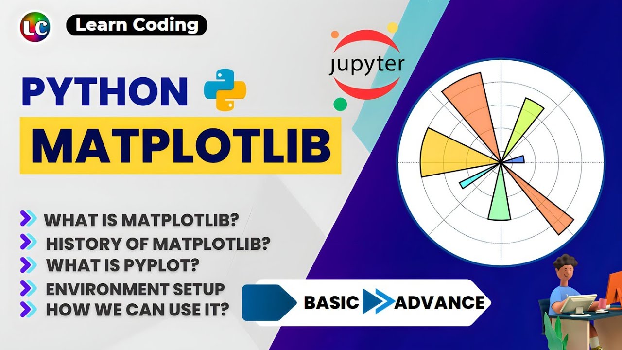 Python Matplotlib Tutorial | Learn Coding