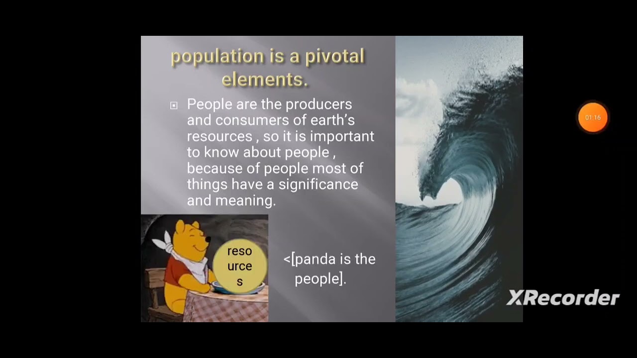 population ppt only....