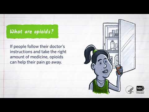 Opioid Facts Butte Youth Now