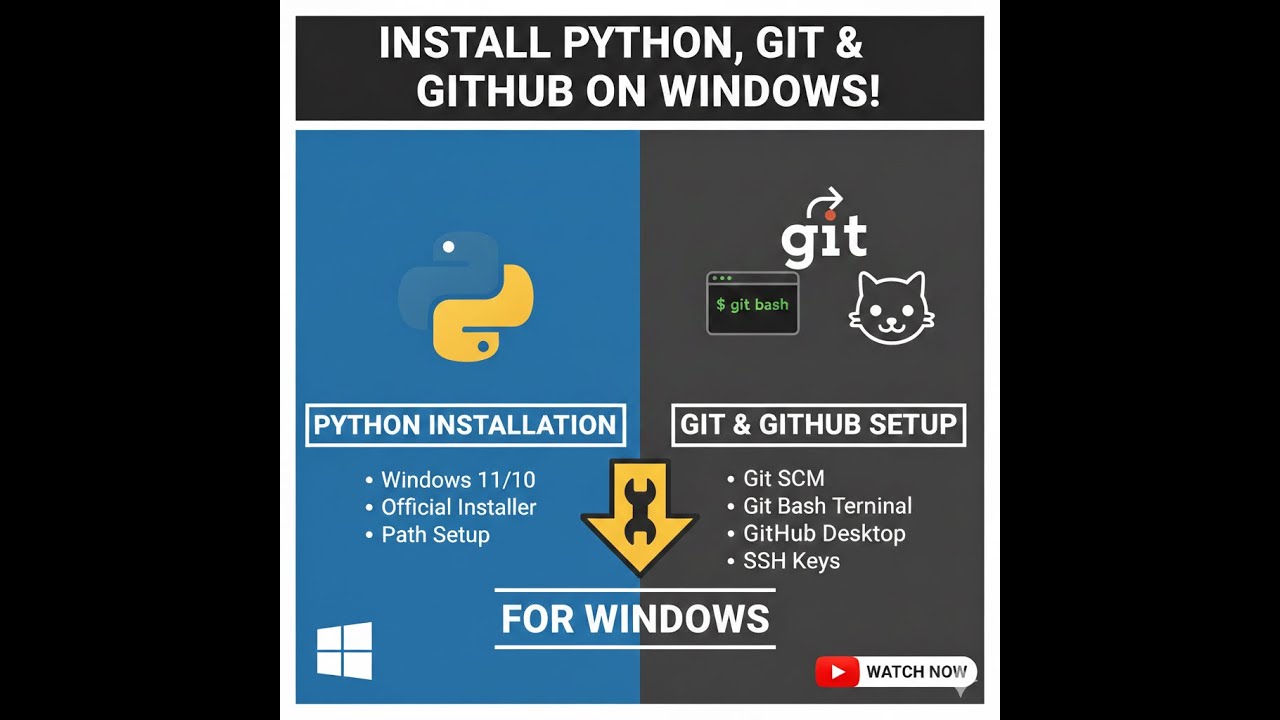 Windows 11 - Install requirements and setup Python, Git, Github, VS Code