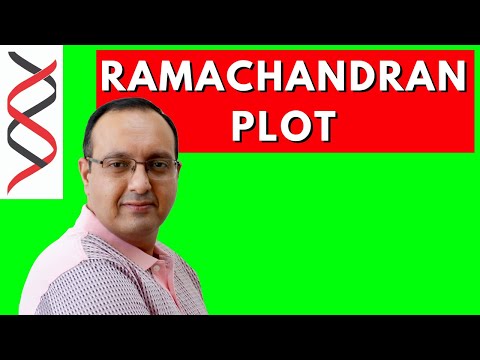 Ramachandran Plot - Concept and Applications | Biochemistry